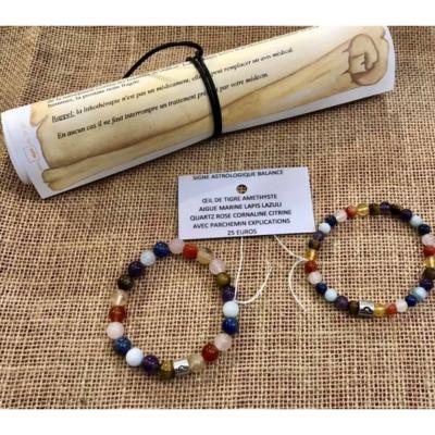 Quelle Pierre pour le signe astrologique de la Balance ? - L' Aurore ...